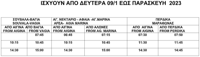 ΚΤΕΛ Αίγινας - Δρομολόγια Λεωφορείων